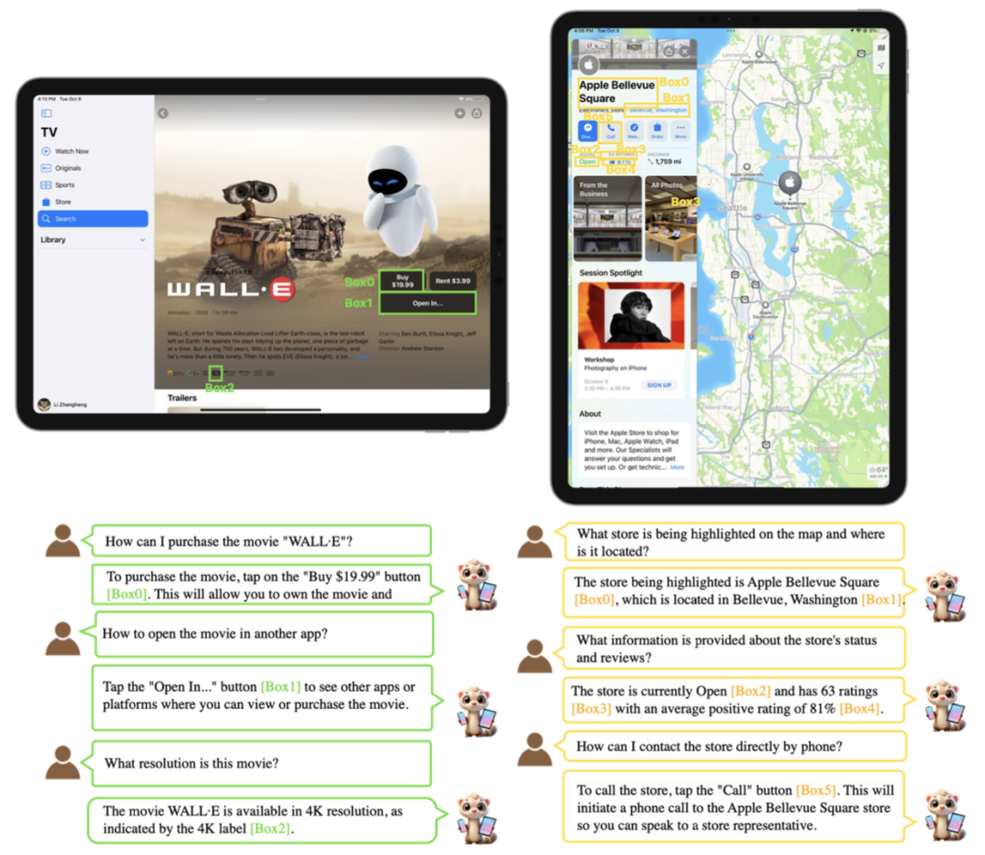 Ferret-UI 2：苹果最新跨平台通用GUI理解多模态大模型 - 知乎