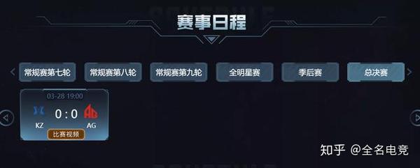 CFPL总决赛即将开战：AG大战KZ，斗鱼白鲨或成美女解说的第一绿叶 - 知乎