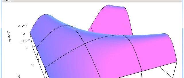 Helix Toolkit：为.NET开发者带来的3D视觉盛宴 - 知乎