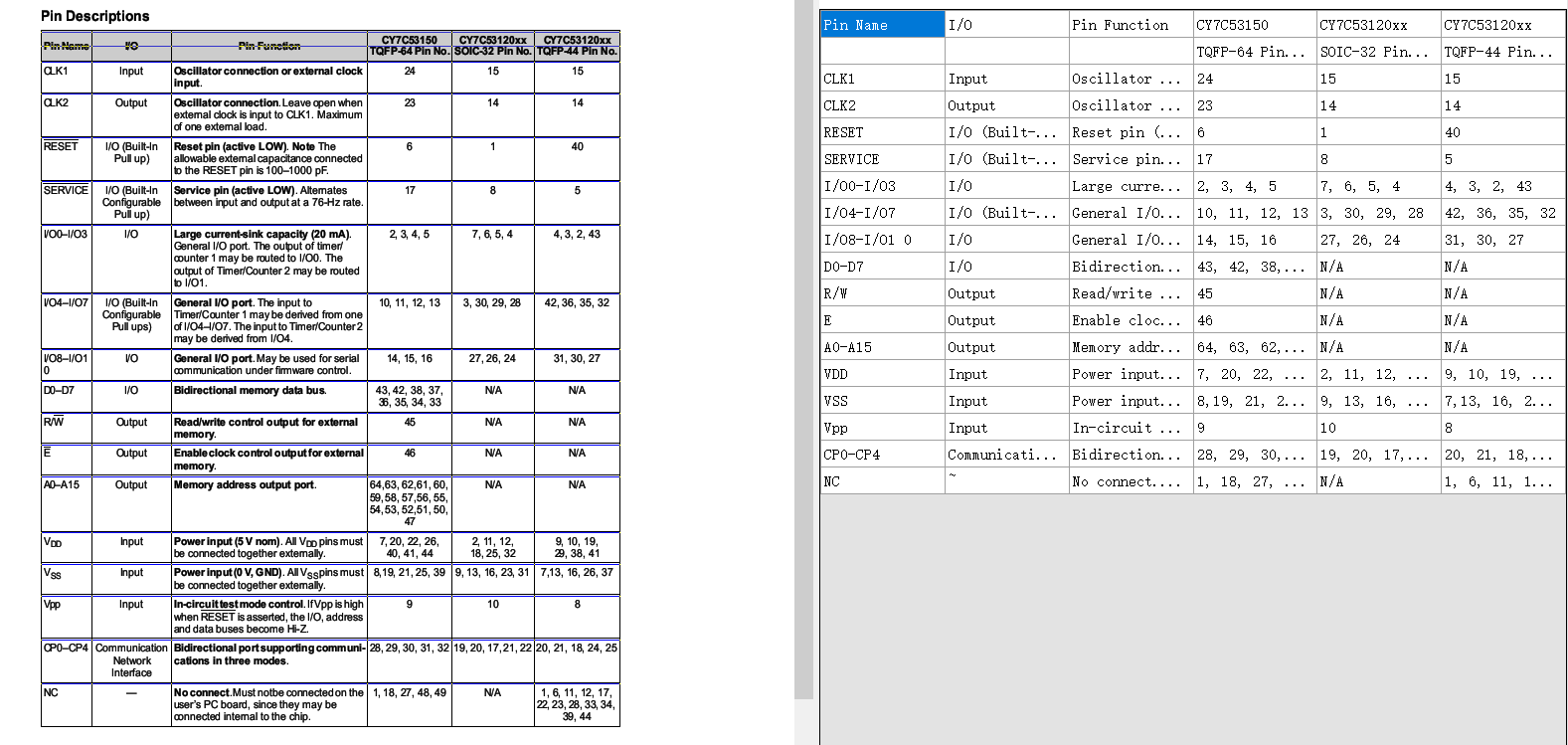 OrCAD Library Builder 快速入门教程 - 知乎