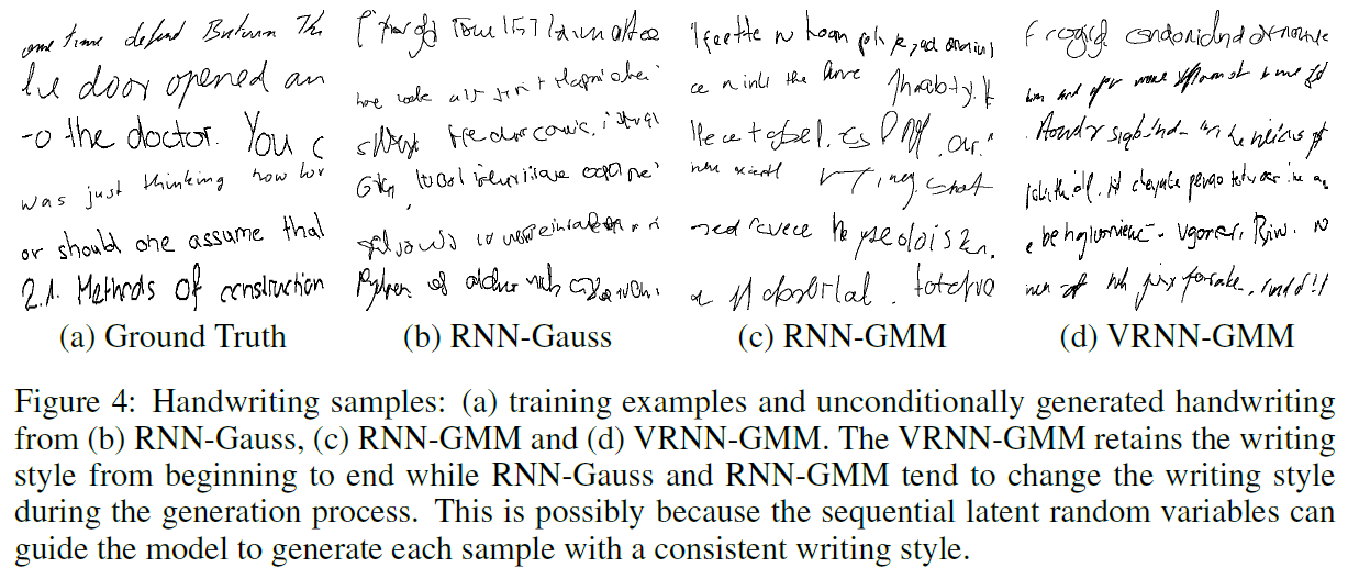 生成时间序列的VAE——VRNN与SRNN模型浅析 - 知乎