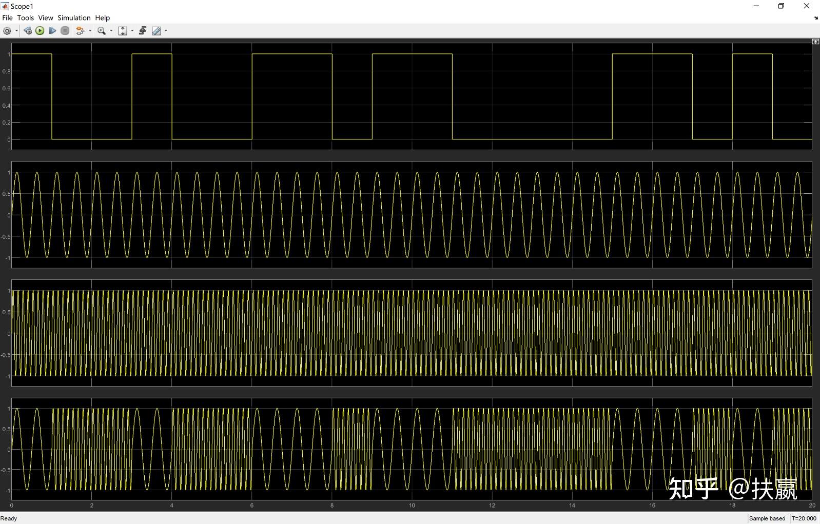 2FSK的调制与解调——基于simulink - 知乎