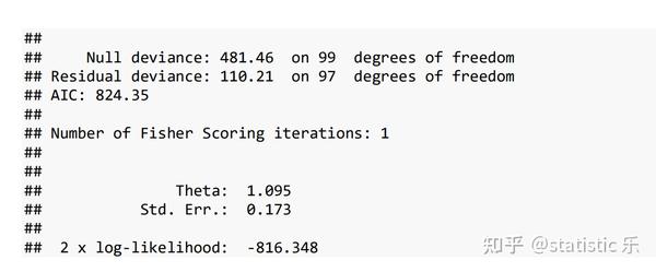 R语言回归与分类(三)：负二项回归 - 知乎