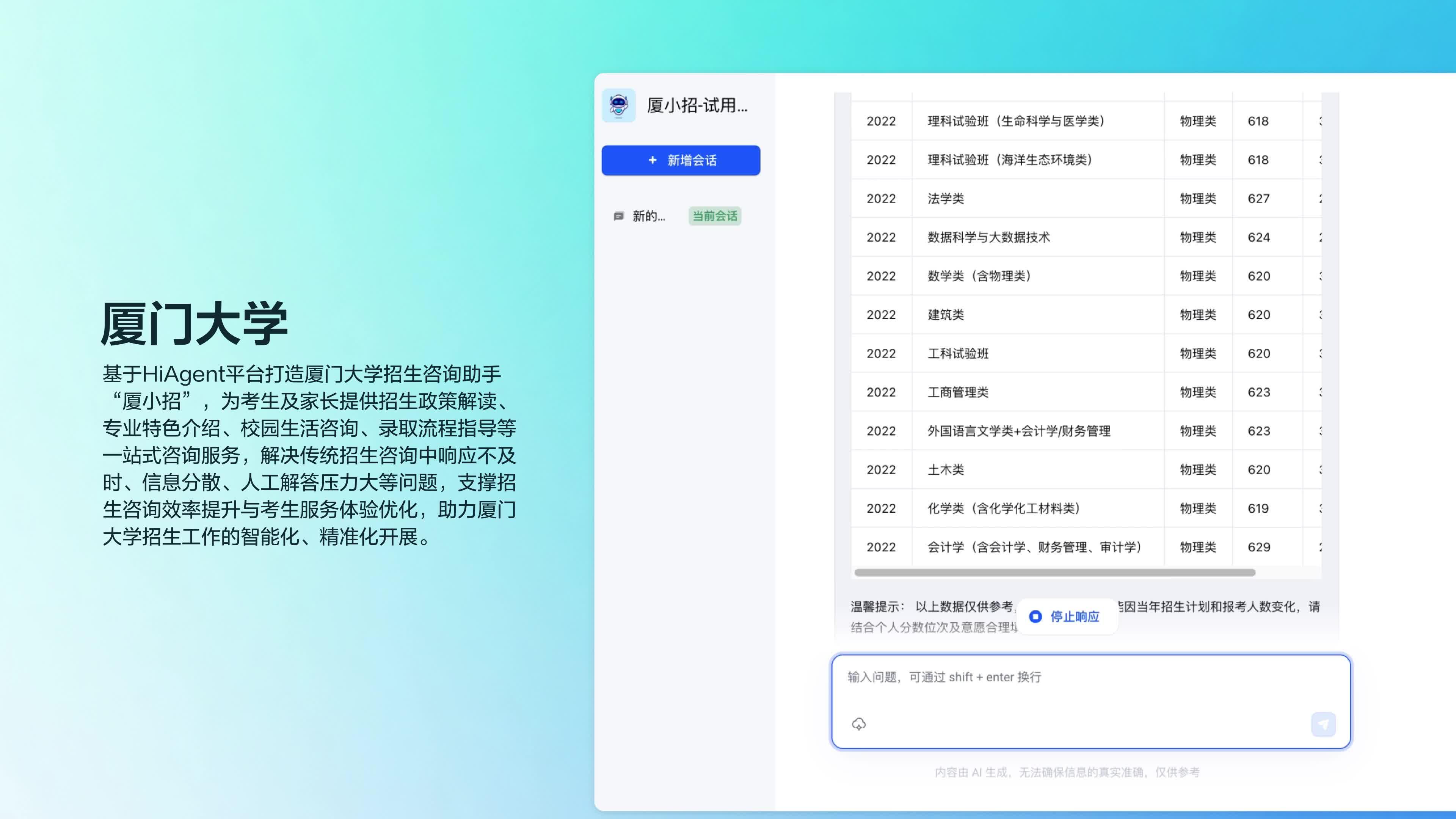 HiAgent新升级！打造与企业一起成长的智能体工作台 - 知乎