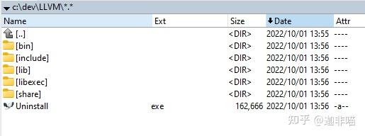 windows11+LLVM 15.0.1简单安装 - 知乎