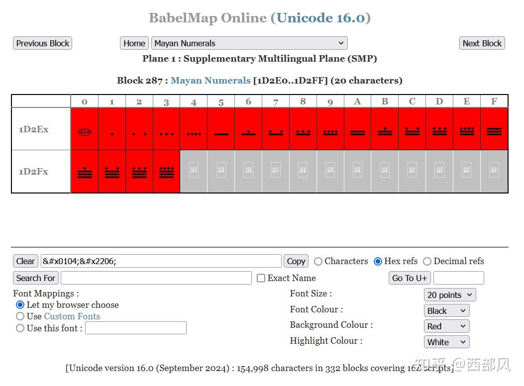 知乎编辑器中输入unicode编码字符 - 知乎