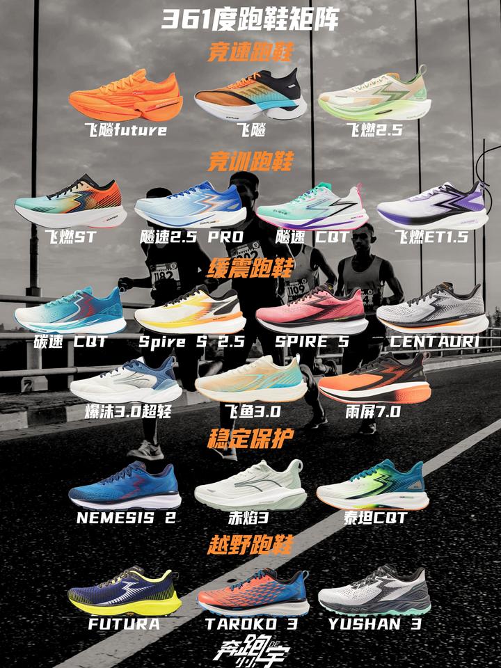 361°跑鞋矩阵 - 知乎