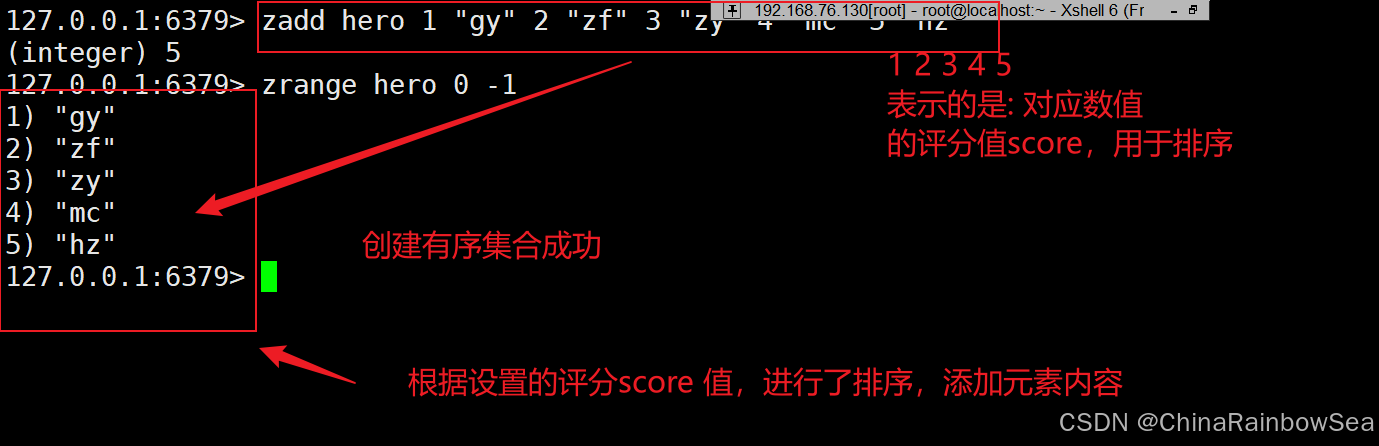 四.4 Redis 五大数据类型/结构的详细说明/详细使用（ zset 有序集合数据类型详解和使用） - 知乎