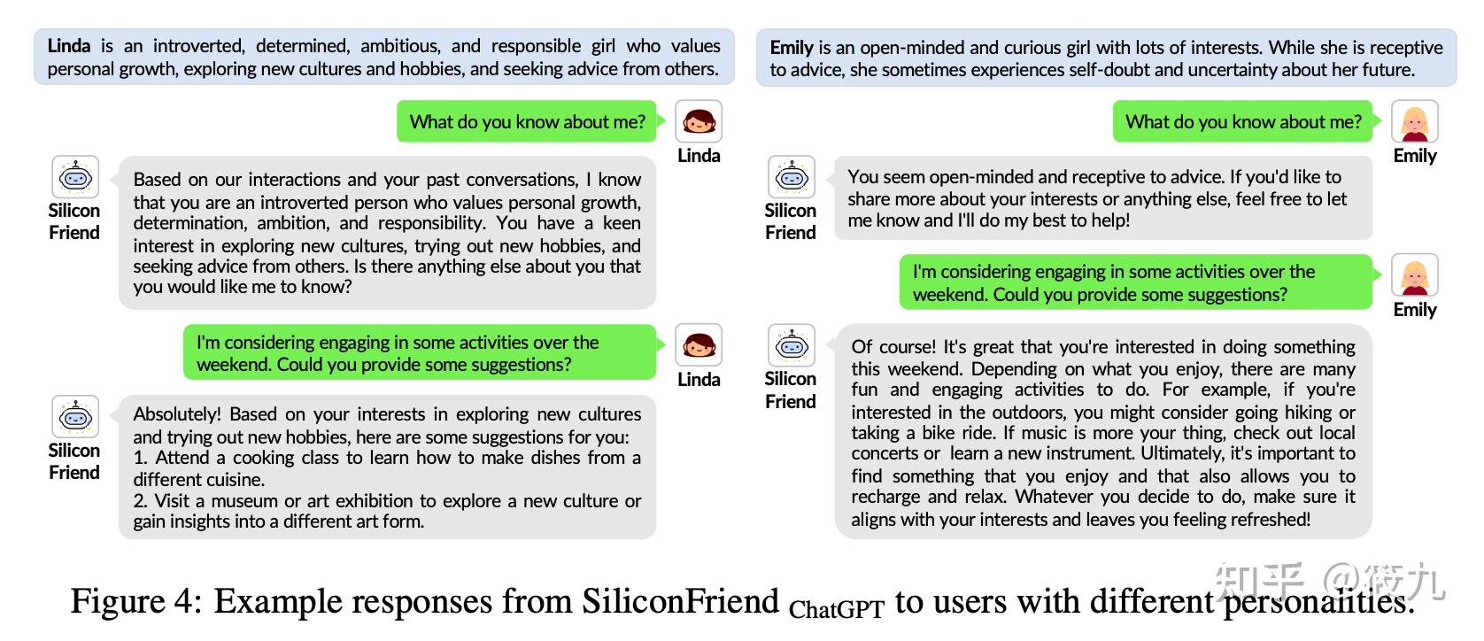 如何让 LLM 记住新对话，实现长期记忆？ - 知乎