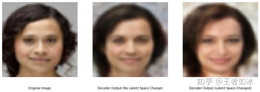 Autoencoder（李宏毅）机器学习 2023 Spring HW8 - 知乎