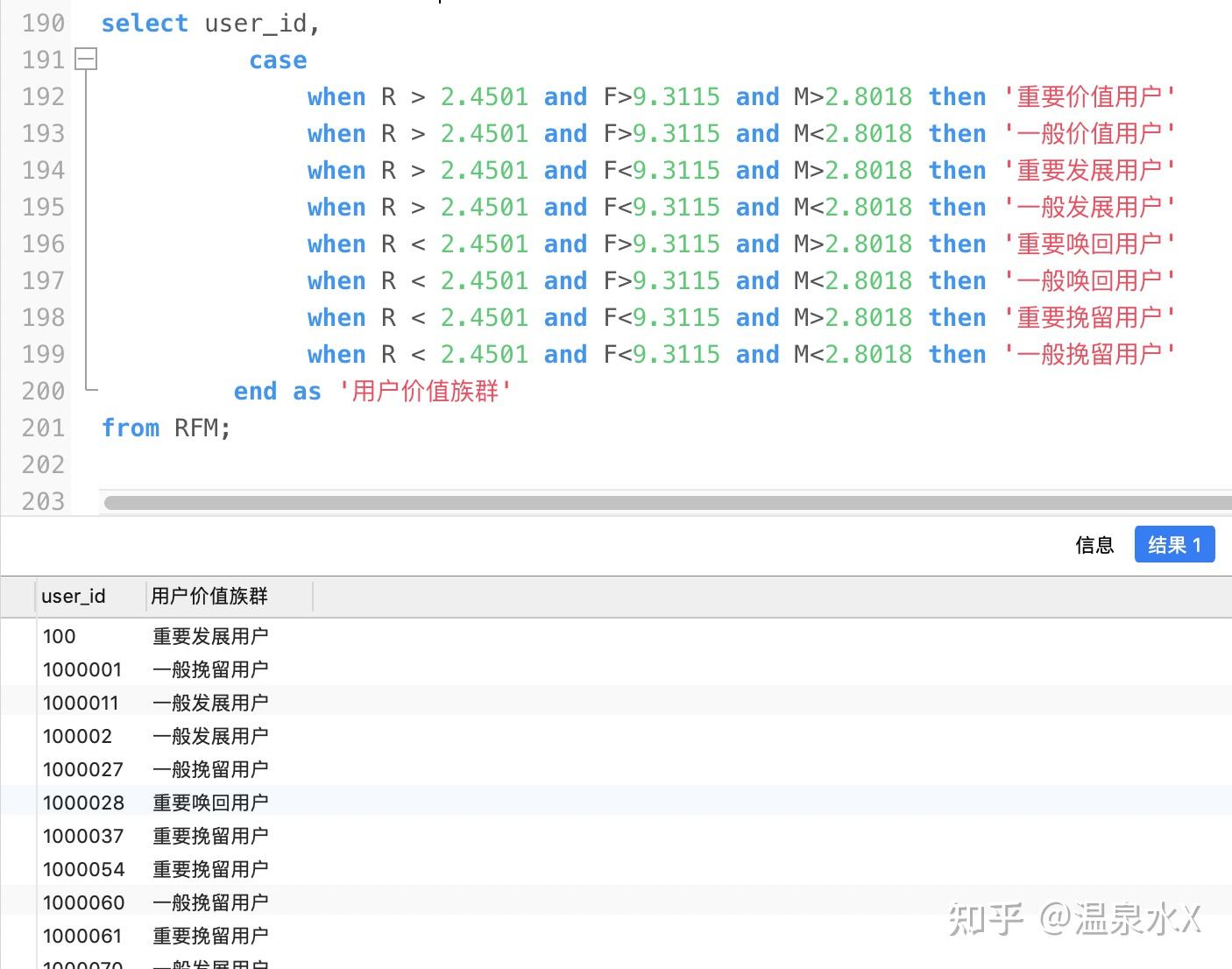 SQL:项目实战 - 知乎