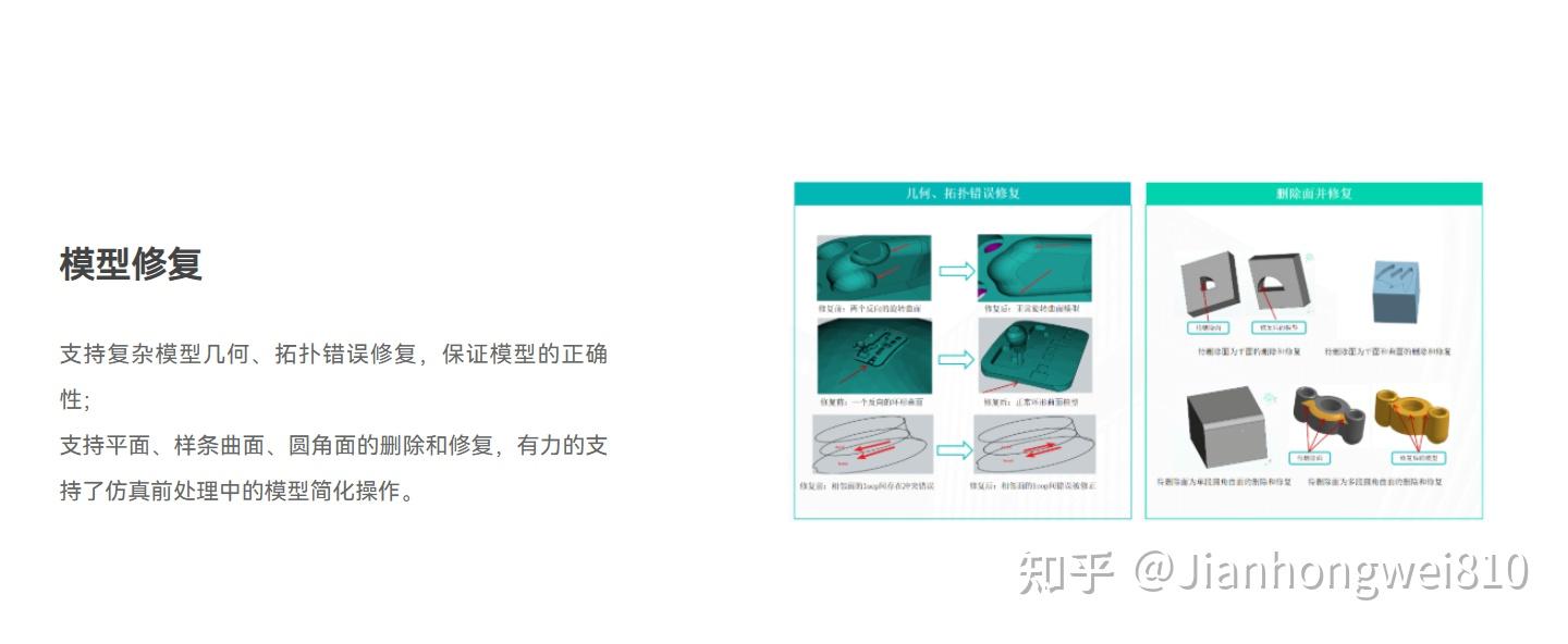 国产自主几何建模引擎：泊松软件Geoshape - 知乎