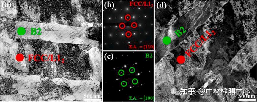 从散射原理到应用：一文读懂 TEM 如何靠电子散射解析材料微观世界 - 知乎