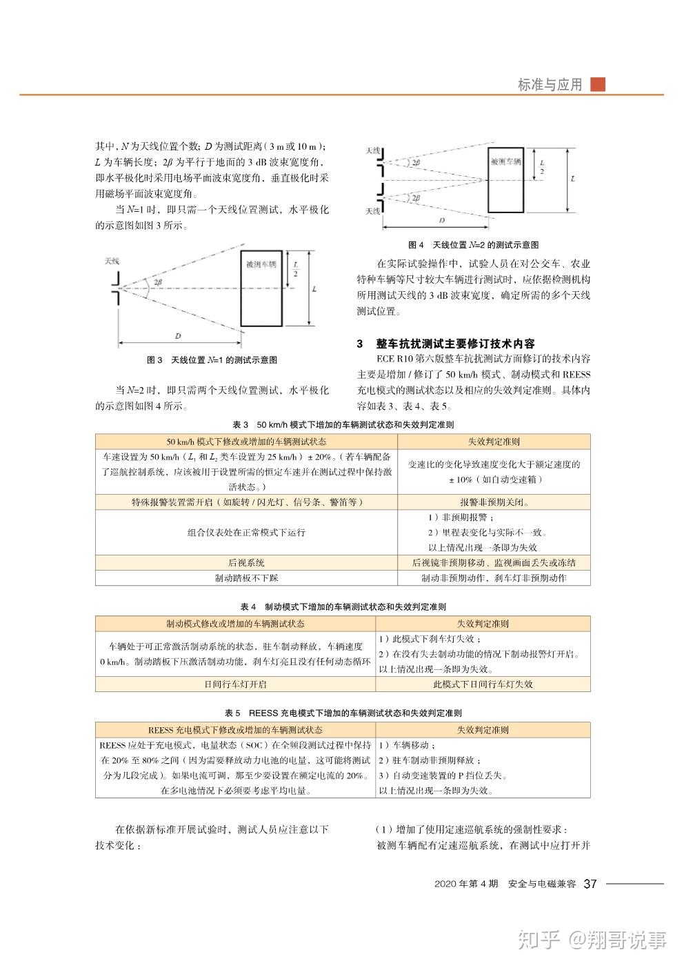 [EMC-02] ECE R10第六版技术内容变化解析 - 知乎