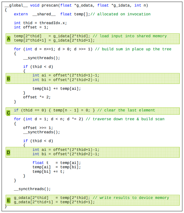 CUDA练手小项目——Parallel Prefix Sum (Scan) - 知乎
