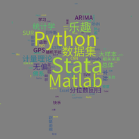 新刊速递 | QJE 经济学·季刊 2024年第1期 目录 及 内容提要 - 知乎