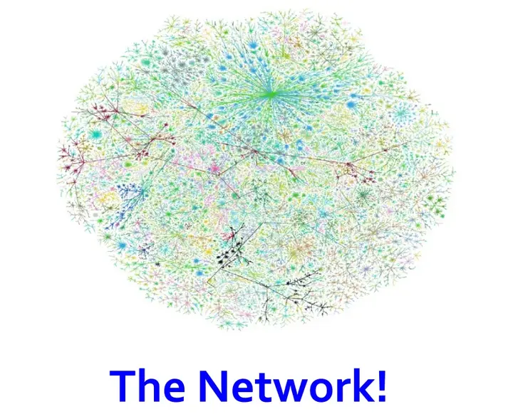 CS224W-图神经网络笔记1：Introduction : Structure of Graphs - 知乎