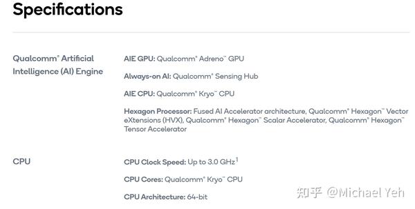 高通8 gen 1 GPU性能如何？ - 知乎