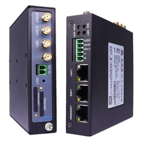 爱陆通研习社，4G5G专网PLC点对点通讯，电力RTU点对点通信 - 知乎