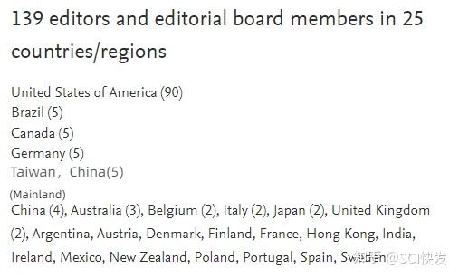 SCI期刊分析：JCR3区，审稿快，易接收，无版面费 - 知乎
