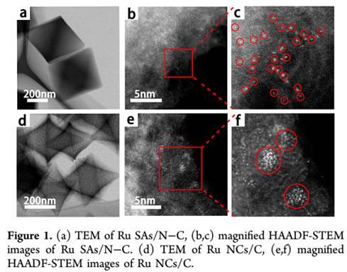 李亚栋/吴宇恩JACS赏析：MOF非配位氨基锚定Ru单原子用于选择性加氢 - 知乎