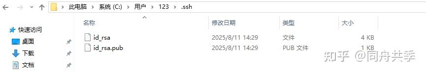Git.N.1：设置SSH公钥（Gitee、GitLab） - 知乎