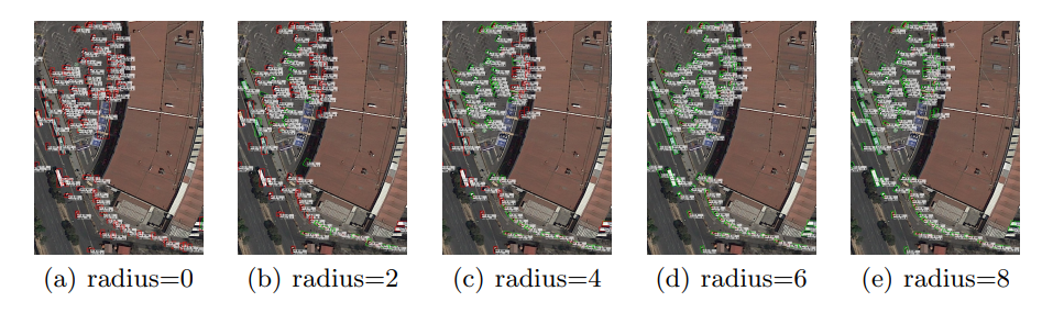 ECCV 2020 | 遥感旋转目标检测方法CSL解读 - 知乎