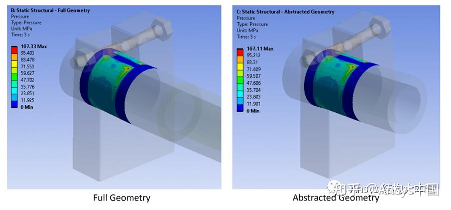 技巧-如何在Ansys Mechanical中用好远程点（Remote Points）？ - 知乎