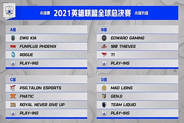 S11世界赛分组，LPL抽到的都是好签！有仇的报仇，有冤的报冤！ - 知乎