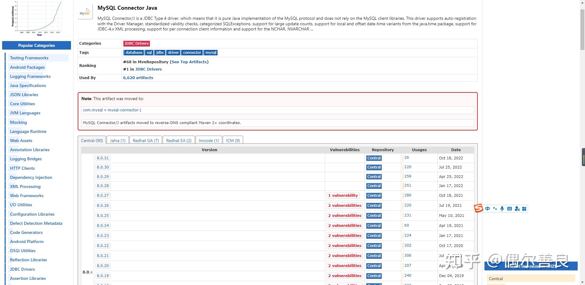 docker搭建Elasticsearch、Kibana、Logstash 同步mysql数据到ES - yipianchuyun - 博客园
