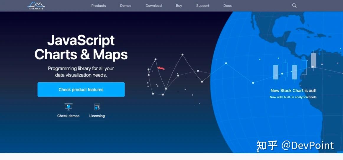 有哪些不错的 JavaScript 框架或类库可以用来生成仪表盘或 dashboard 的吗？ - 知乎