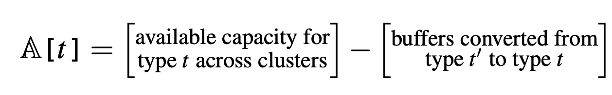 OSDI 2023论文评述 Day1-Session3: Secure Your Bits II - 知乎