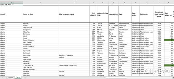 Geo-referenced Database on Dams（全球大坝数据库）介绍及下载 - 知乎