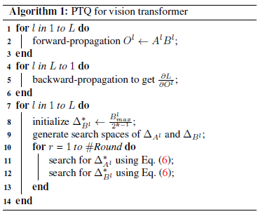 NLP/CV Transformer模型压缩量化行为大赏 - 知乎