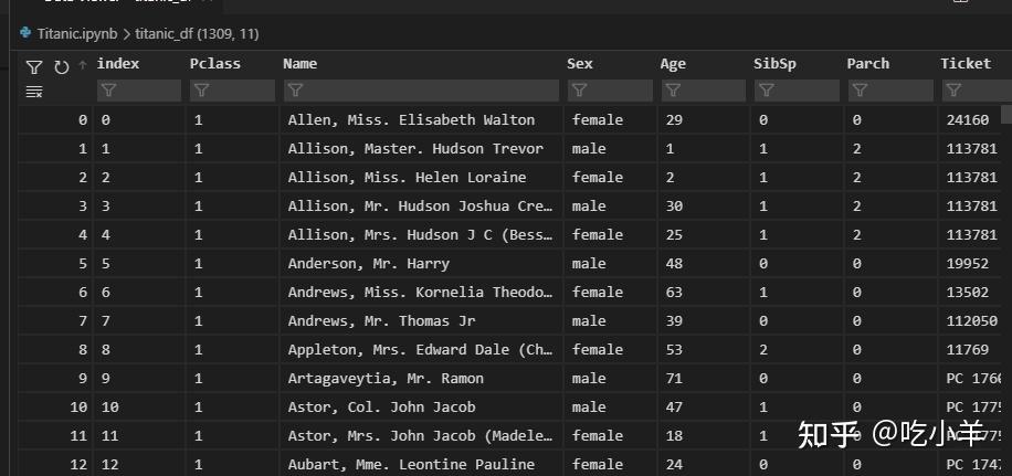 VS Code 中 Jupyter Notebook 使用方法 - 知乎