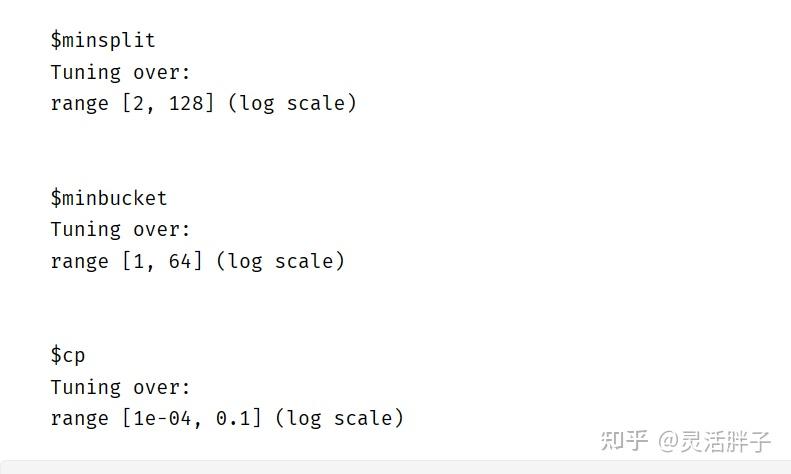 mlr3book第4章（3）_超参数优化 - 知乎