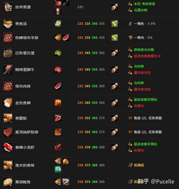 魔兽世界怀旧服 TBC 烹饪指南 - 知乎
