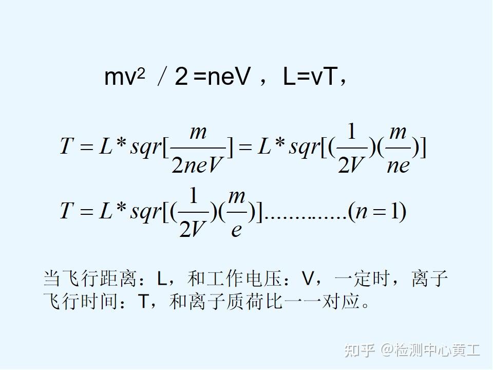 详解飞行时间质谱仪（TOF-MS）原理与应用 - 知乎