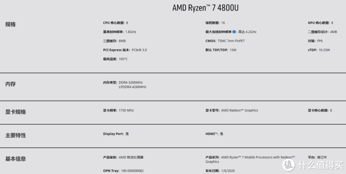 AMD Ryzen 四代锐龙4000系列—移动端低压 cpu大横评及与intel竞品对比 - 知乎