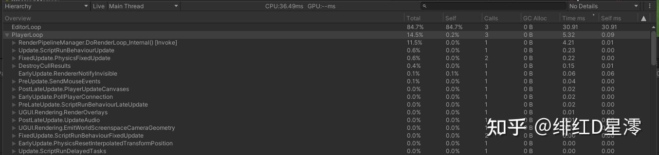 (Unity)GPU-Driven场景渲染 - 知乎