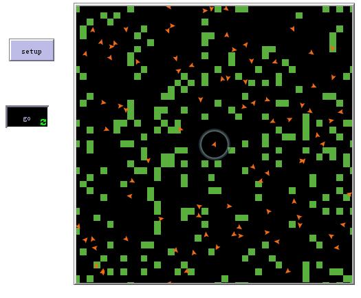《Netlogo多主体建模入门》笔记 5 - 知乎