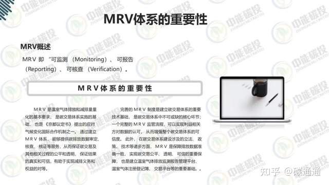 碳市场建设的基石！MRV机制全链条梳理，附PPT下载 - 知乎