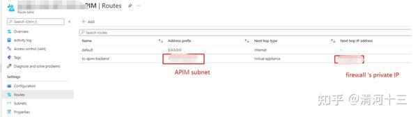 超详细的APIM部署（包含APIM、Gateway、NSG、Route Table、AAD B2C、Self-hosted gateway） - 知乎