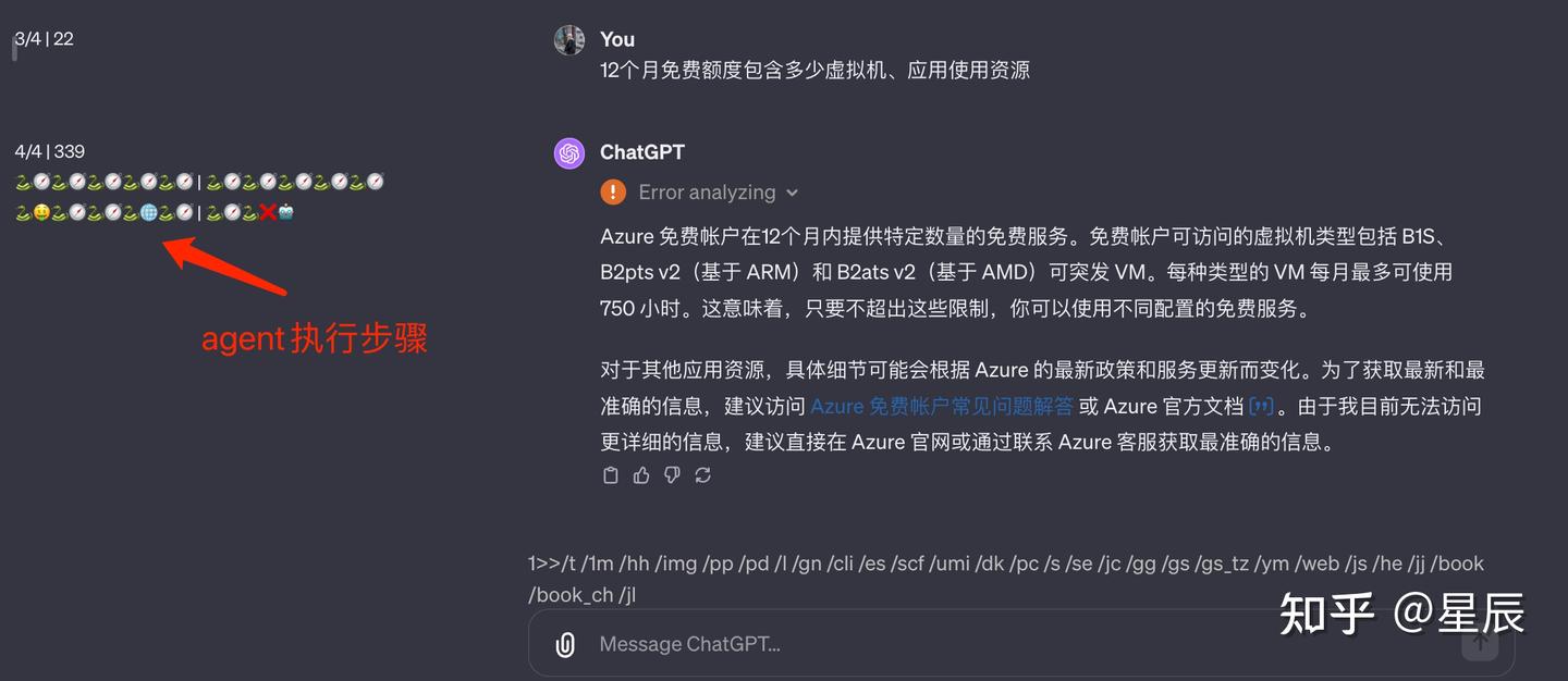 【Hack GPT】GPTs初探 - 知乎