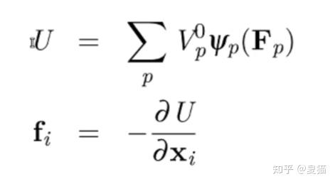 【虚幻引擎】Niagara实现基于MPM的流体（水）模拟（一） - 知乎