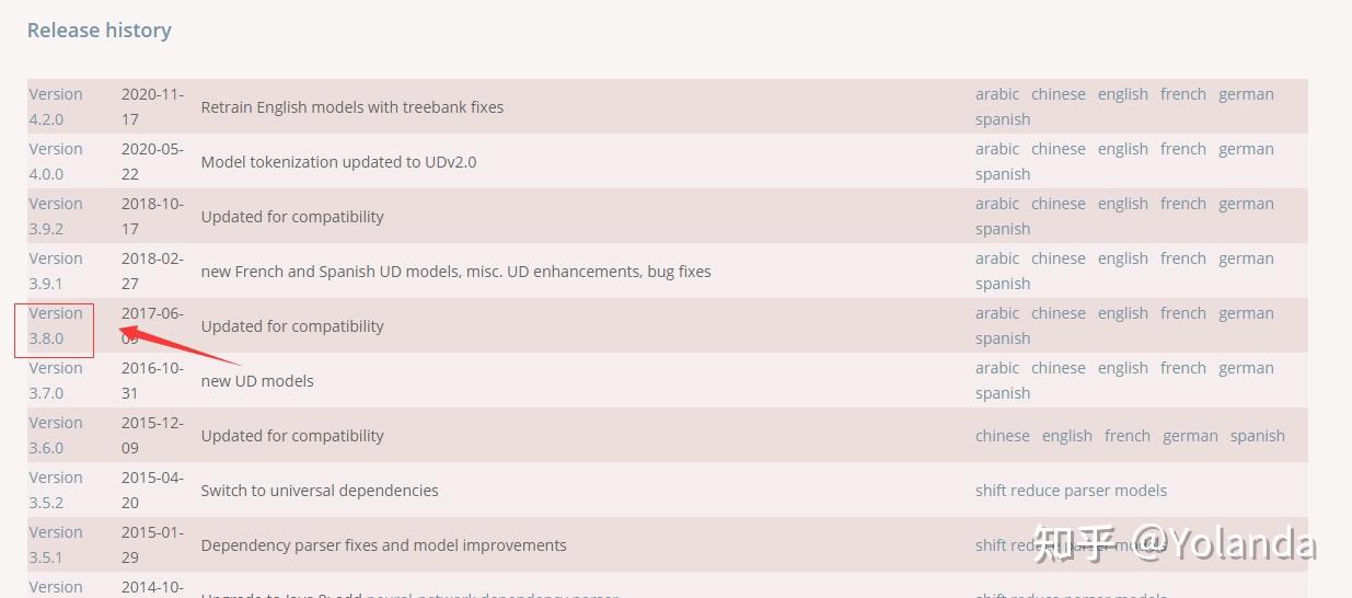 python自然语言处理--安装JDK和Stanford Parser - 知乎