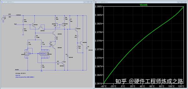 开关电源环路笔记(9)-TL431稳压是如何做到和温度基本无关的 - 知乎