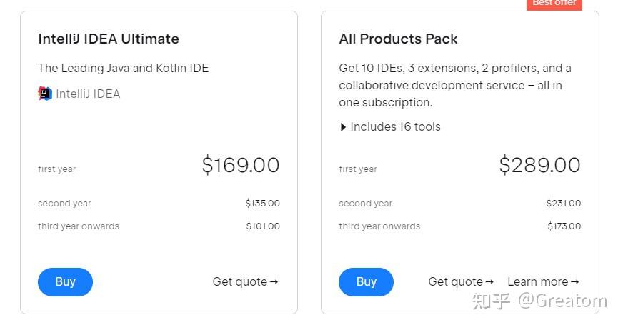 教你免费使用IDEA商业版 - 知乎