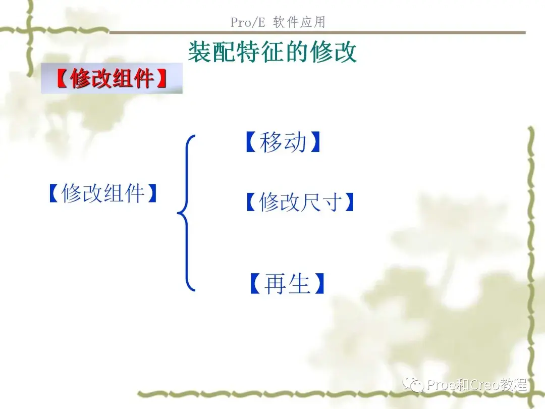 【第四章】Proe/Creo装配设计详解 - 知乎
