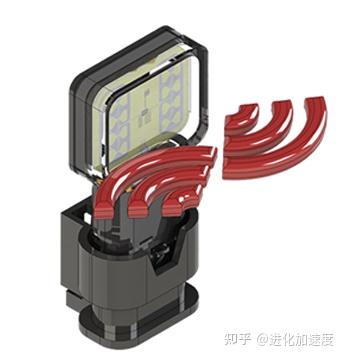 【2023CES盘点毫米波雷达篇】国内外毫米波雷达参展厂商大汇总！ - 知乎